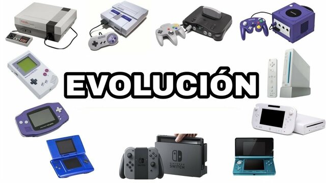 Avances del Nintendo timeline | Timetoast timelines