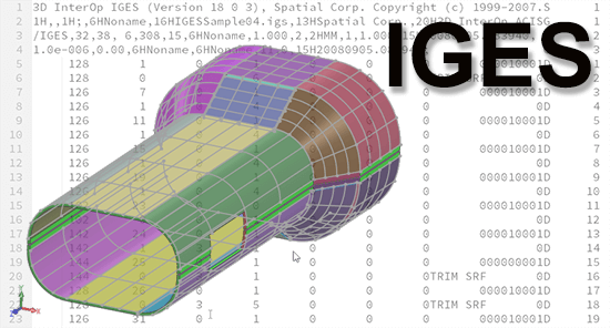 Evolución histórica del diseño. timeline | Timetoast timelines