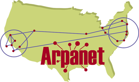 Evolución Histórica de Internet timeline | Timetoast timelines