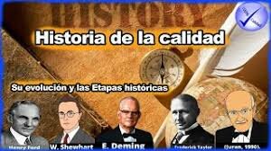 EVOLUCIÓN O ETAPAS DE LA CALIDAD timeline | Timetoast timelines