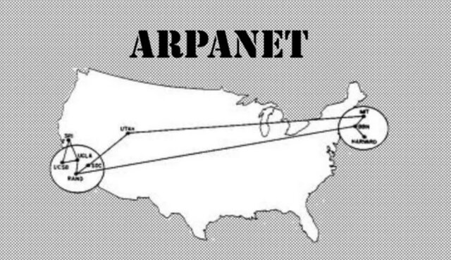 Evolución Histórica de Internet timeline | Timetoast timelines