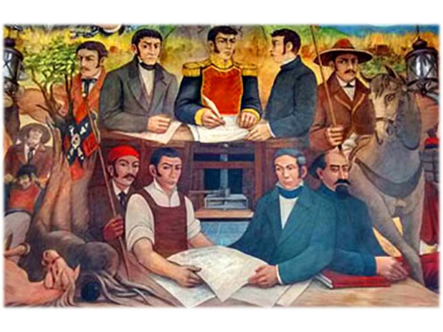 DERECHO AGRARIO timeline | Timetoast timelines