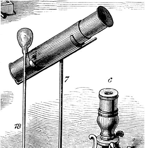 Microscopio Óptico timeline | Timetoast timelines