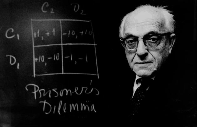 Historia de la teoría general de sistema timeline | Timetoast