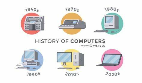 Computers History timeline | Timetoast timelines