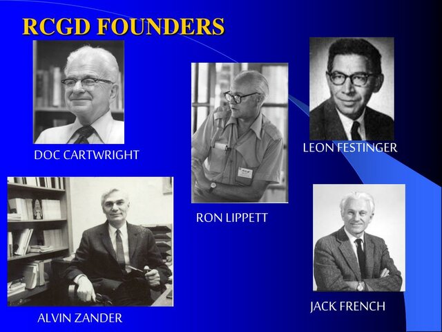 EVOLUCION DEL PENSAMIENTO ORGANIZACIONAL timeline | Timetoast