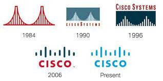Linea del Tiempo de la historias y evolución de las redes. Oscar