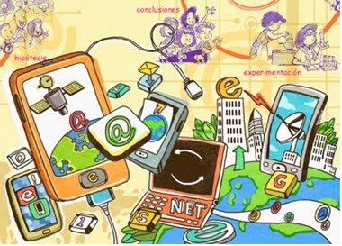 Evolución de las TIC´S en la educación (origen) timeline | Timetoast