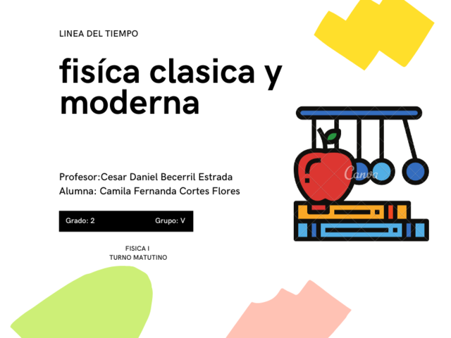 Física Clasica y Moderna timeline | Timetoast timelines