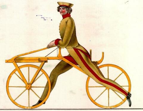 History of the Bicycle timeline | Timetoast timelines