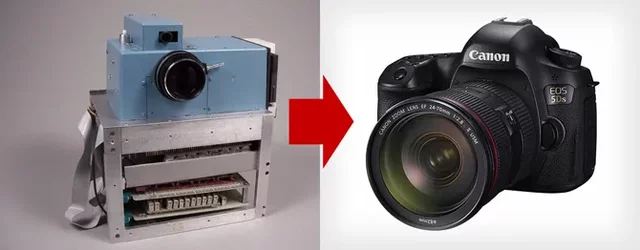 Digital Camera Timeline | Timetoast timelines