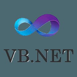 Software y Hardware 1955-2022 timeline | Timetoast timelines