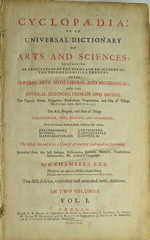 The history of encyclopedias timeline | Timetoast timelines