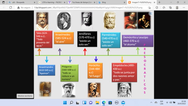 Historia de la filosofía timeline | Timetoast timelines