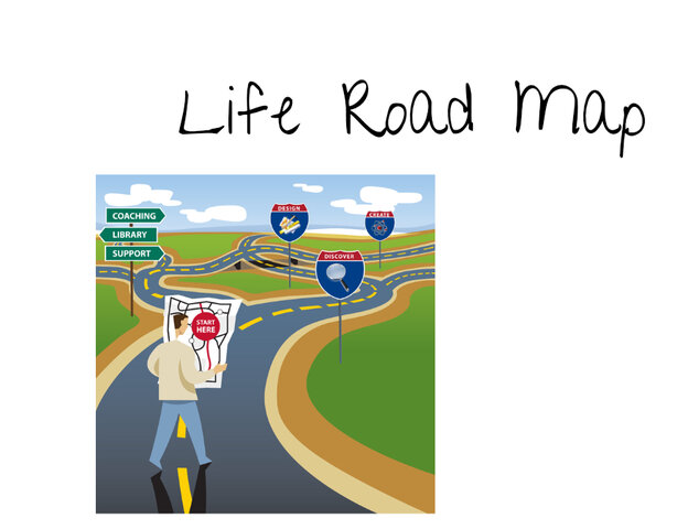 Life road map timeline | Timetoast timelines