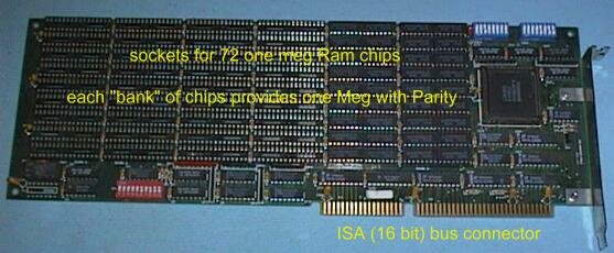 Computers advanced timeline | Timetoast timelines