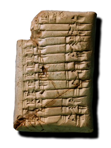 A timeline showing major discoveries in mathematics and accrediting