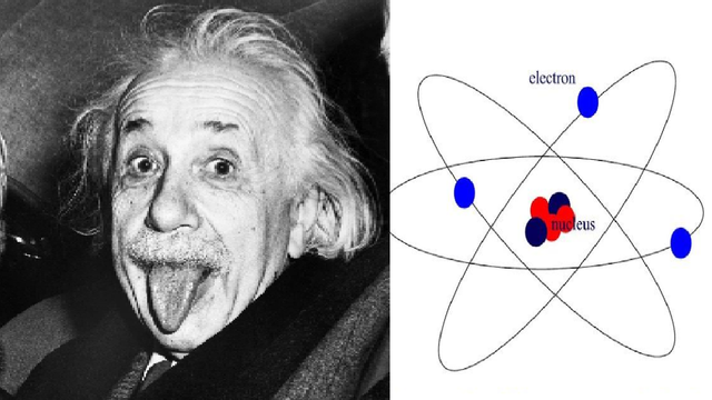 Atomic Theory Timeline | Timetoast timelines
