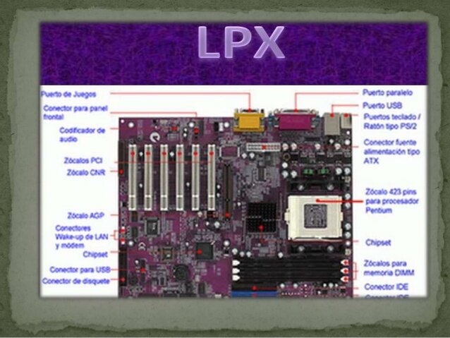 Evolucion de la Motherboard timeline | Timetoast timelines