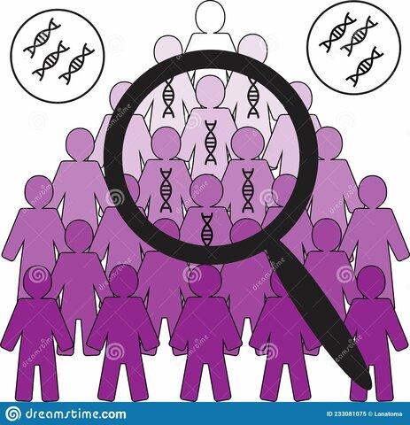 Historia de la genética timeline | Timetoast timelines