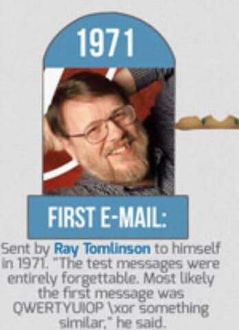 Historia de la internet y de la Word Wide Web. timeline | Timetoast