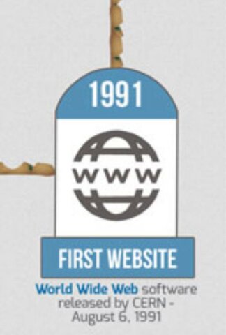 Historia de la internet y de la Word Wide Web. timeline | Timetoast