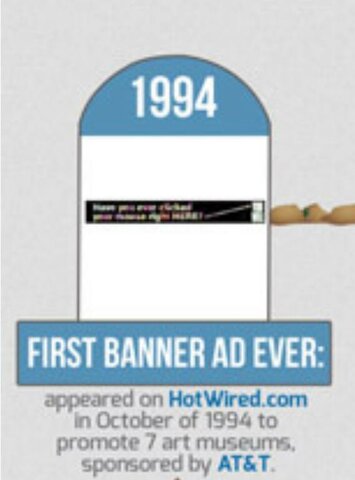 Historia de la internet y de la Word Wide Web. timeline | Timetoast