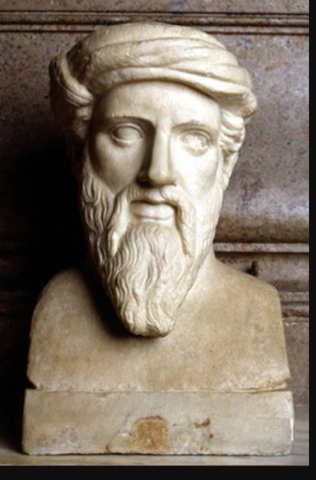 Història de la filosofia timeline | Timetoast timelines