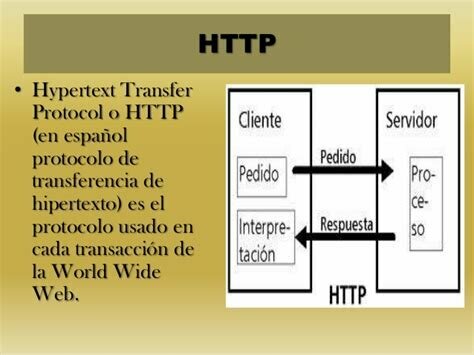 LINEA DEL TIEMPO HISTORIAS DEL INTERNET Y DE LA WORD WIDE WEB timeline