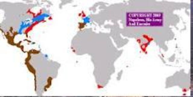 Rise and Fall of Spanish power timeline | Timetoast timelines