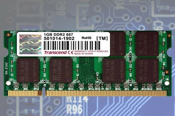 Evolucion de las Memorias RAM timeline | Timetoast timelines