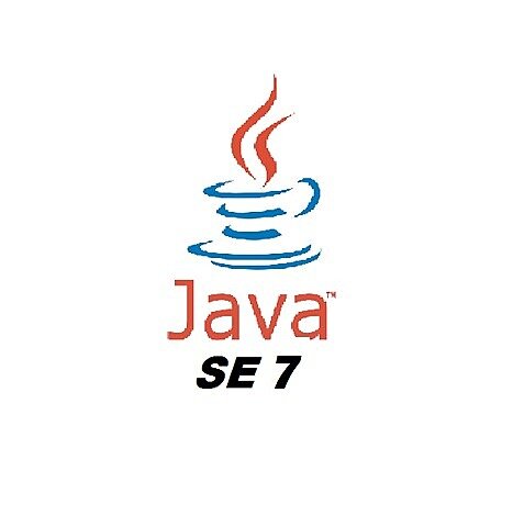 HISTORIA DE JAVA timeline | Timetoast timelines