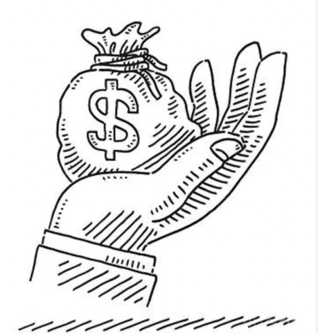 US history timeline | Timetoast timelines