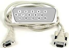 Mini-Linea de tiempo_SQL timeline | Timetoast timelines