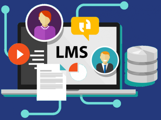 Evolución de los LMS timeline | Timetoast timelines