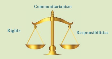 Online Assignment Chapter 12 timeline | Timetoast timelines