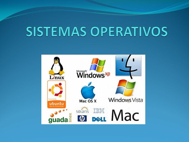 Sistemas operativos timeline | Timetoast timelines