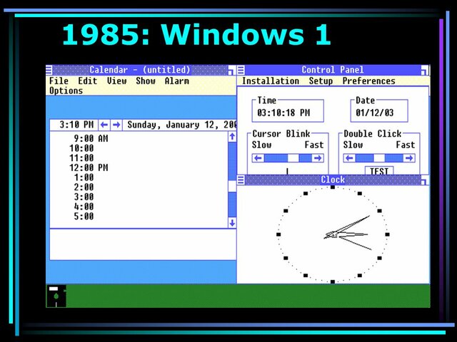 Versiones más populares de Windows timeline | Timetoast timelines
