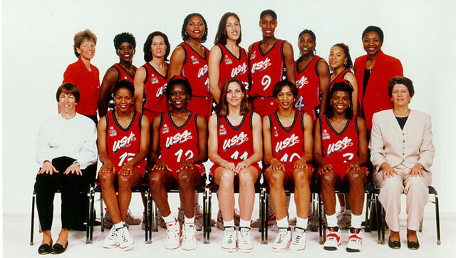 The Creation of the NBA timeline | Timetoast timelines