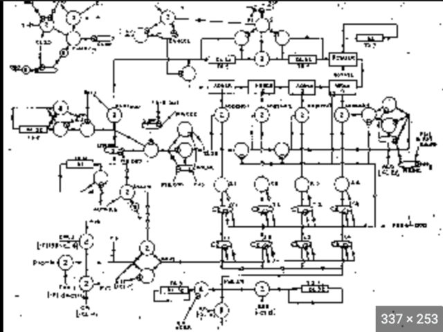 ESOC 210 Alan Turing Timeline - Diego de Toledo | Timetoast timelines