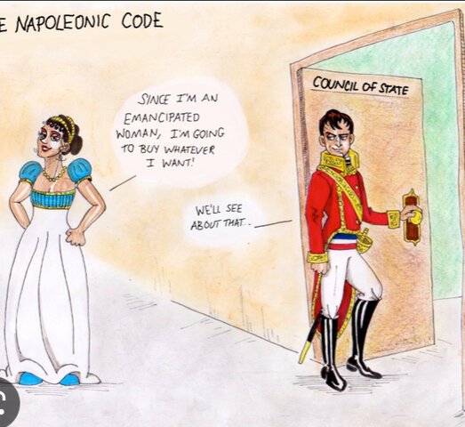 Napoleon Timeline | Timetoast timelines