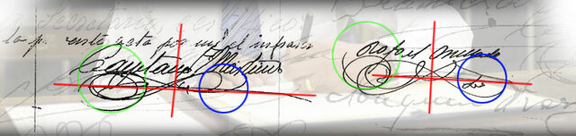 Historia de la grafoscopía timeline | Timetoast timelines