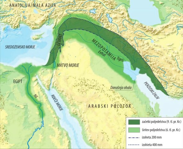 Časovni trak zgodovine timeline | Timetoast timelines