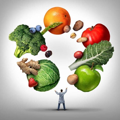 NORMATIVA IN CAMPO ALIMENTARE: IL "PACCHETTO IGIENE" timeline | Timeto