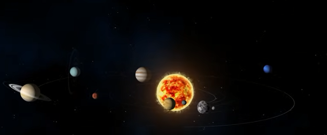 Du Géocentrisme à l'Héliocentrisme timeline | Timetoast timelines