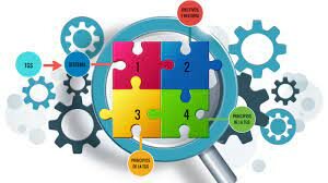 Linea del tiempo TGS timeline | Timetoast timelines