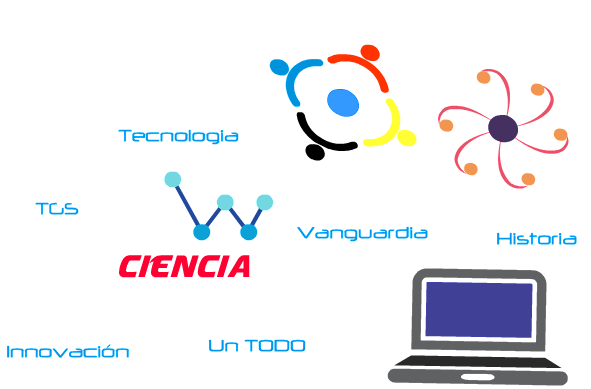 TGS timeline | Timetoast timelines