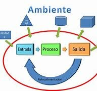 HISTORIA TGS timeline | Timetoast timelines