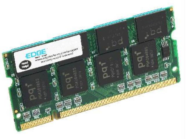 Memorias timeline | Timetoast timelines