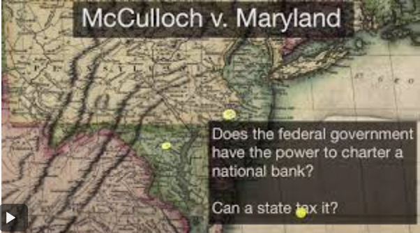 American history timeline | Timetoast timelines